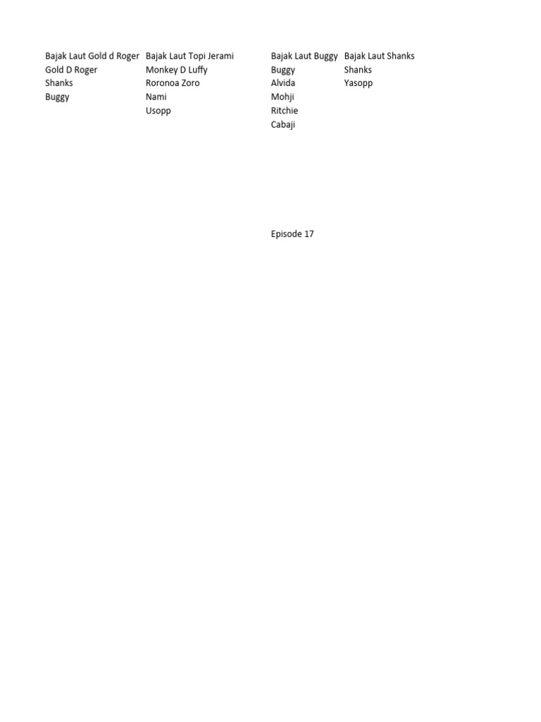 Database One Piece Pdf