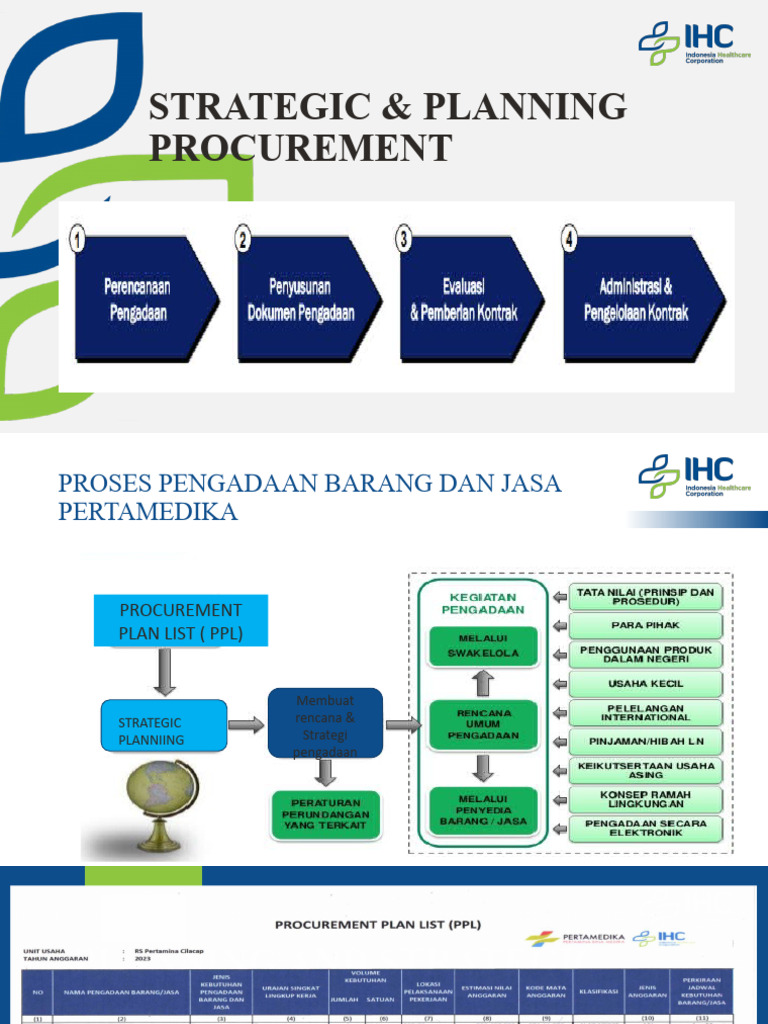 PPT_STRATEGIC & PLANNING | PDF