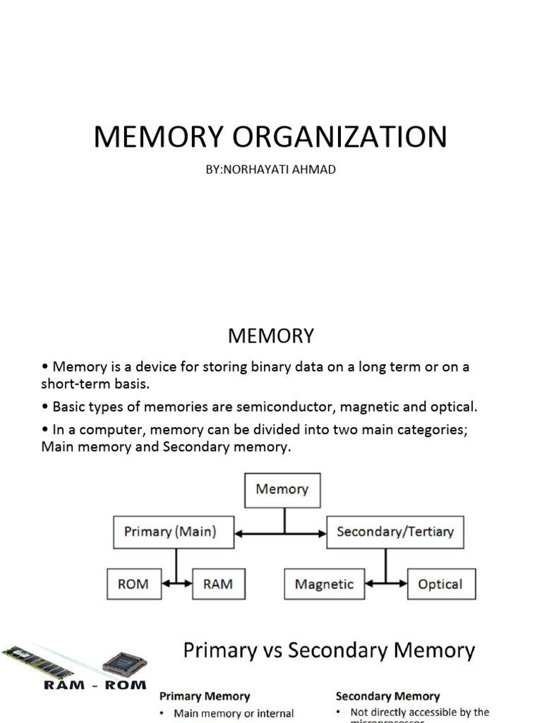 Chapter 2 Memory Organization | PDF | Random Access Memory | Read Only Memory