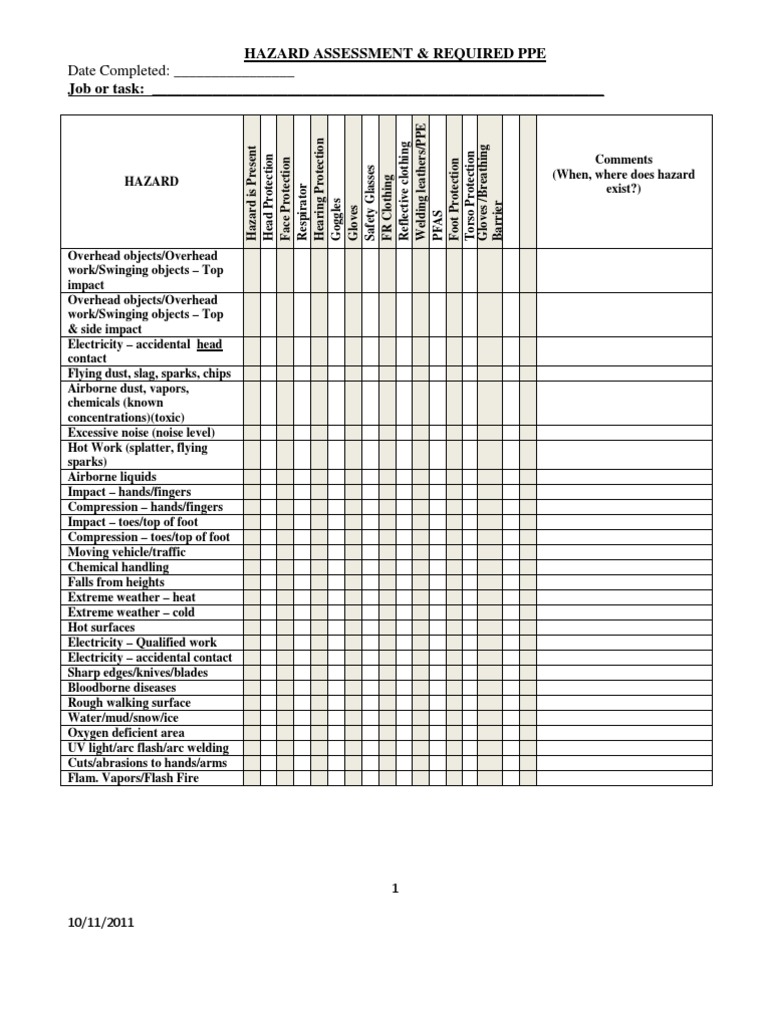 Hazard Assessment For PPE - XX-DRAFT | PDF | Personal Protective ...