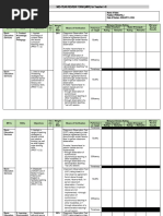 Annex A - PMES Tool For Proficient Teachers SY 2024 2025 | PDF ...