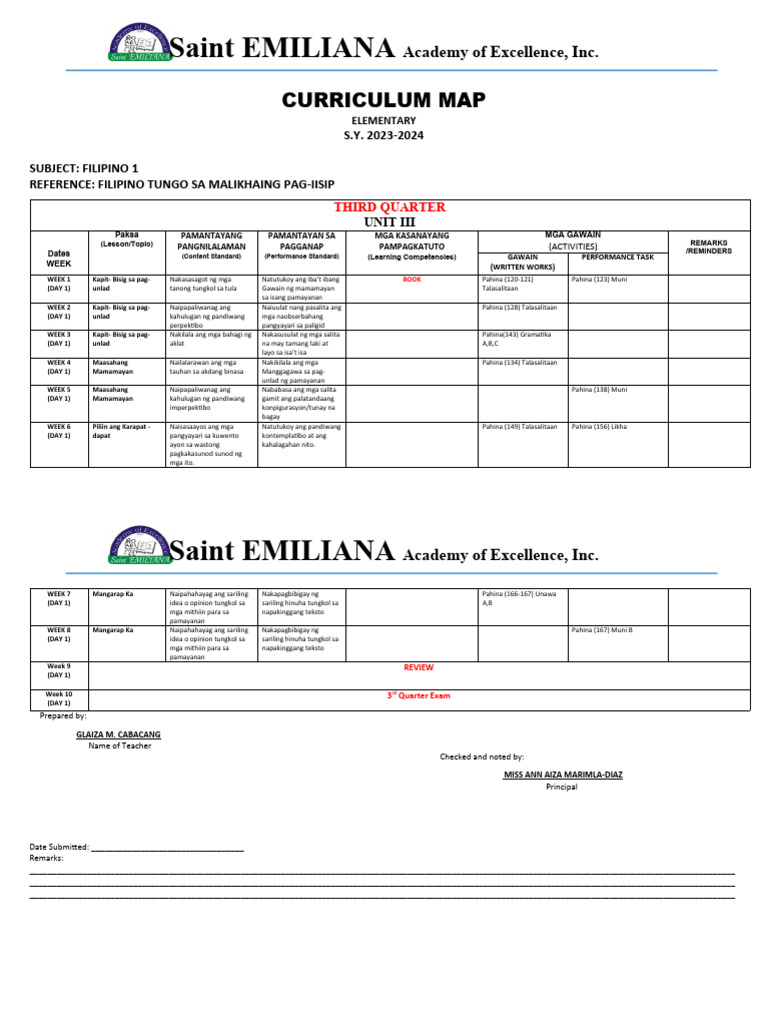 Curriculum Map 2nd Quarter | PDF