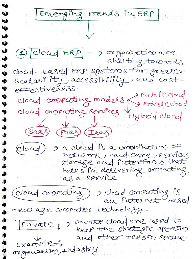 ERP_Unit-1_Part-2 | PDF