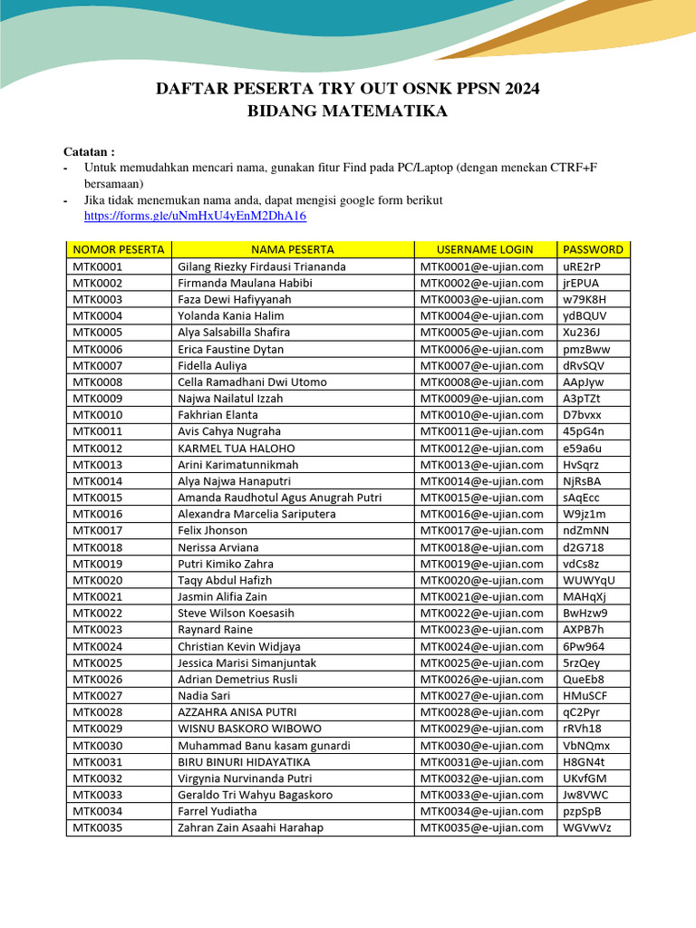 Daftar Peserta Try Out Osn-K PPSN 2024 Bidang Matematika | PDF
