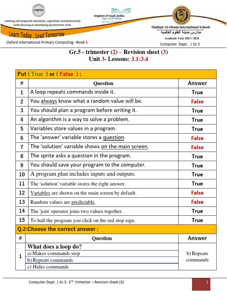 Computer Dept - Gr.5-2nd Trimester - Revision Sheet | PDF | Algorithms And Data Structures ...