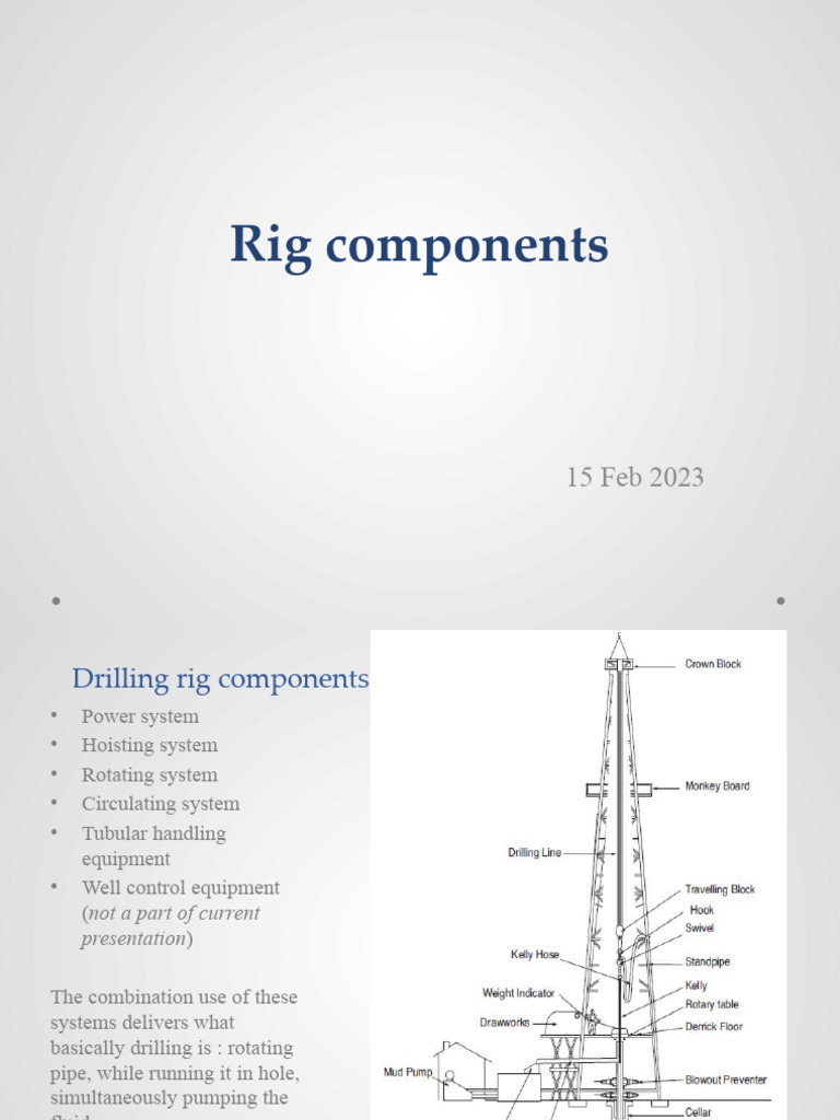 Rig Components | PDF | Pump | Drilling Rig