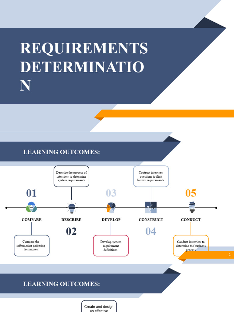DC-103 Module-2 Lesson1 (1) | PDF | Questionnaire | Interview