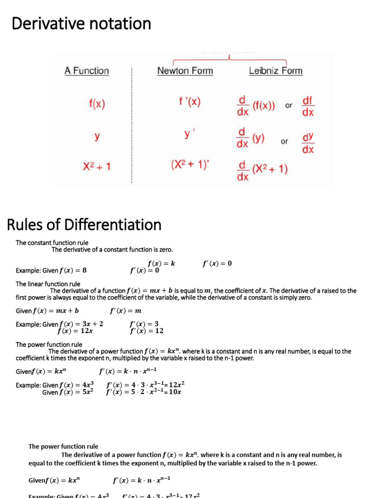 Derivative Notation | PDF | Derivative | Exponentiation