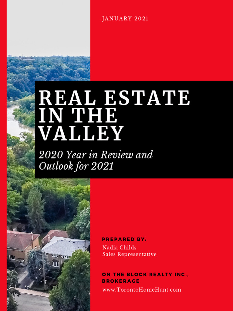 2020 Valley Real Estate Review and Market Outlook | PDF | Prices ...
