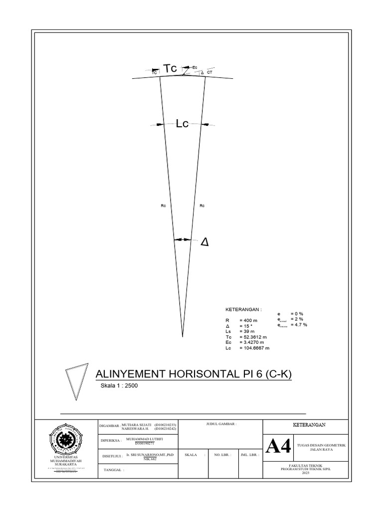 Alinyemen Horizontal 6 | PDF