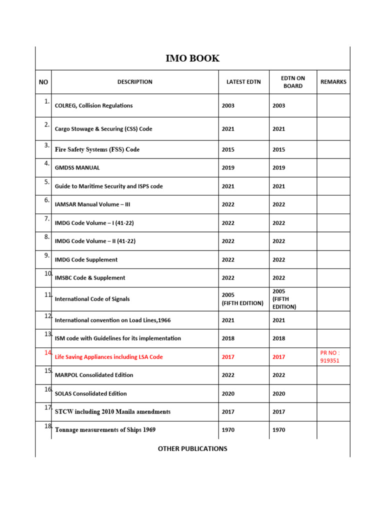 List of Imo Book | PDF | Shipping | Water Transport