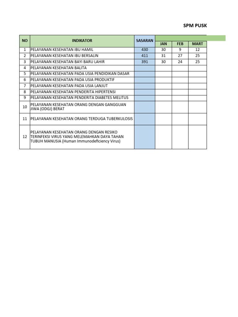 Format SPM Kia 2024 | PDF