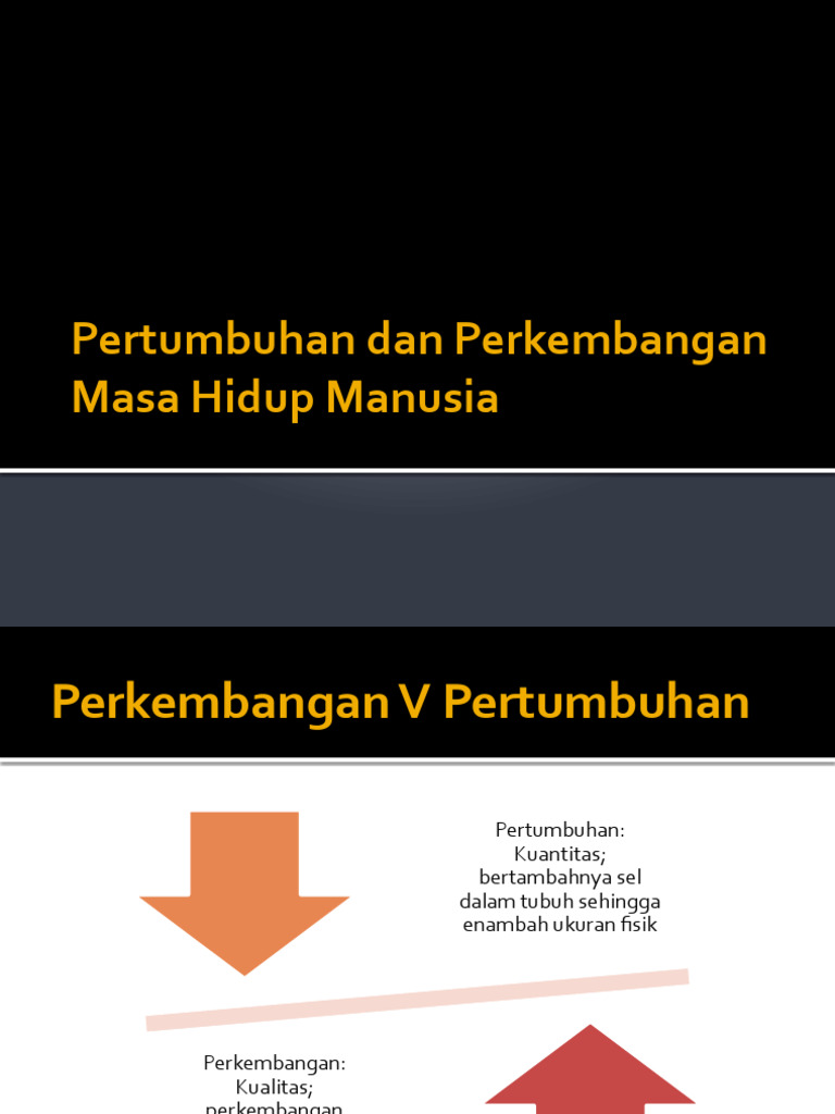 PAI 5 Perkembangan Masa Hidup Manusia | PDF