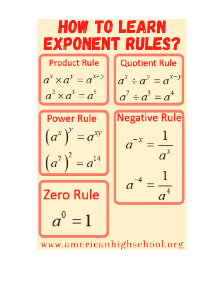 Exponents Review | Download Free PDF | Elementary Mathematics | Arithmetic