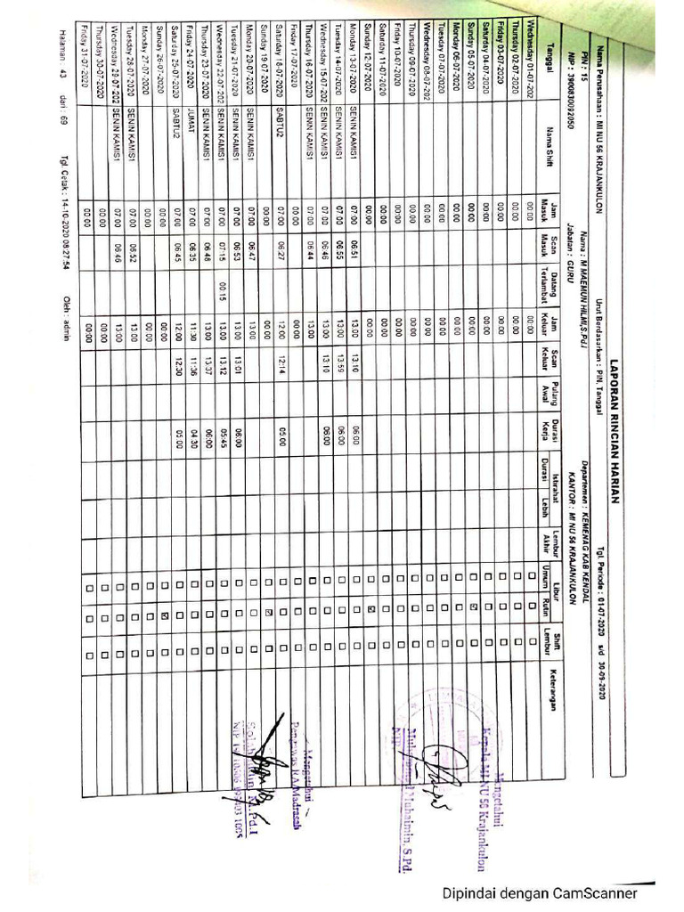 Presensi-Mis Nu 56 Krajankulon-M.maemun Hilmi - Compressed | PDF