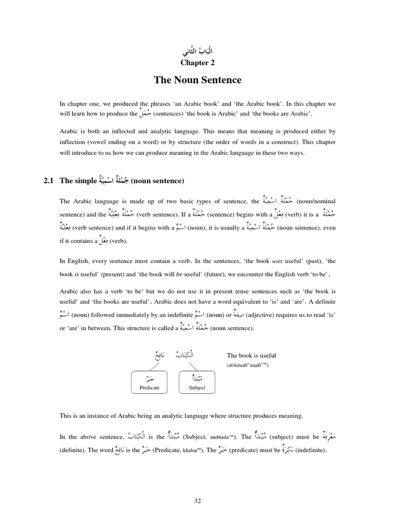 Arabica - CH 2 - The Noun Sentence - 2.1 | PDF | Verb | Noun