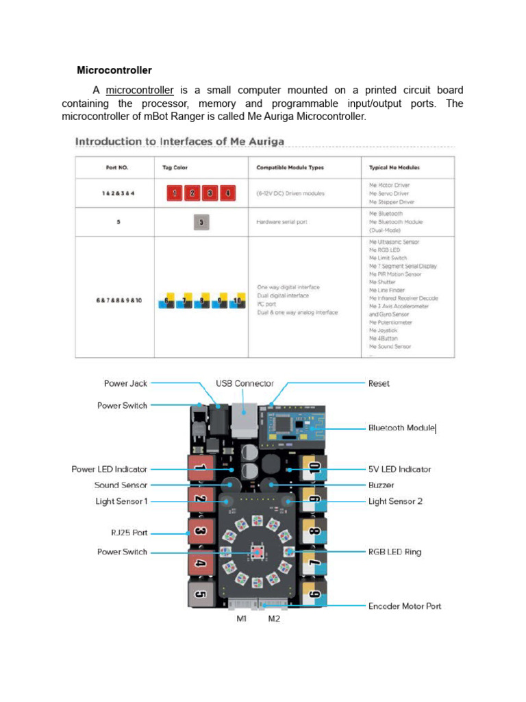 Microcontroller, Sensors and Batteries (1) | PDF | Microcontroller | Sensor