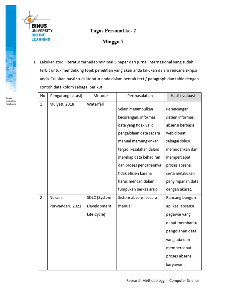 TP2-Research Methodology in Computer Science-Wahyu Affandi-2502157950 | PDF