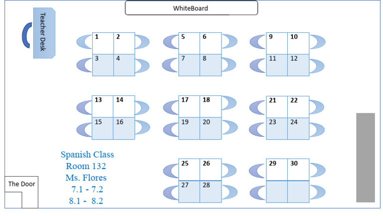 Seating Charts | PDF