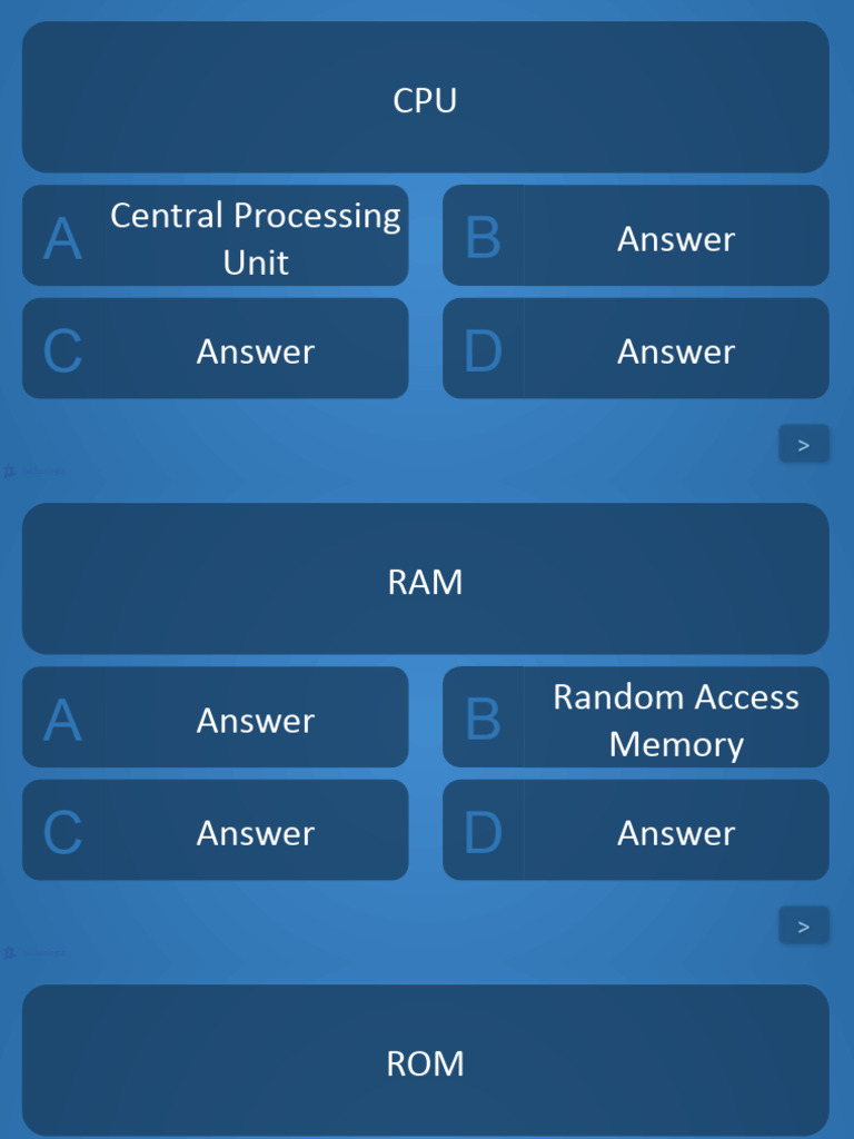 Understanding CPU, RAM, ROM, and USB | PDF | Random Access Memory ...