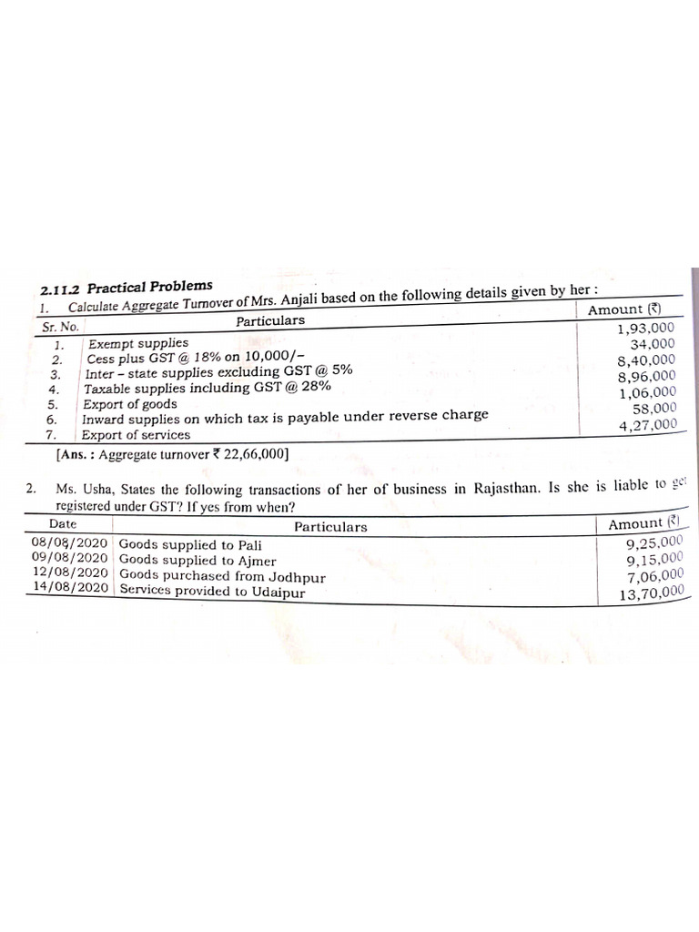 Mcom GST Registration Sums | PDF