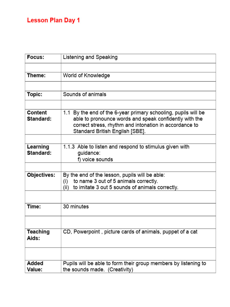 Lesson Plan Animal Sound 1 | PDF | Lesson Plan | Human Communication