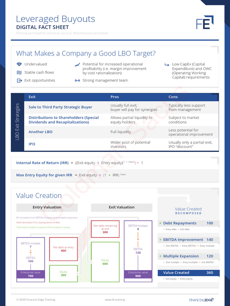 Leveraged Buyouts (Digital) | PDF | Debt | Private Sector