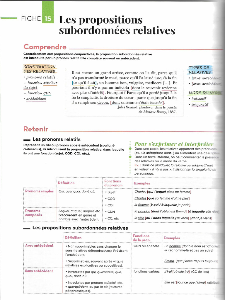 Fiche Proposition Subordonnée Relative | PDF