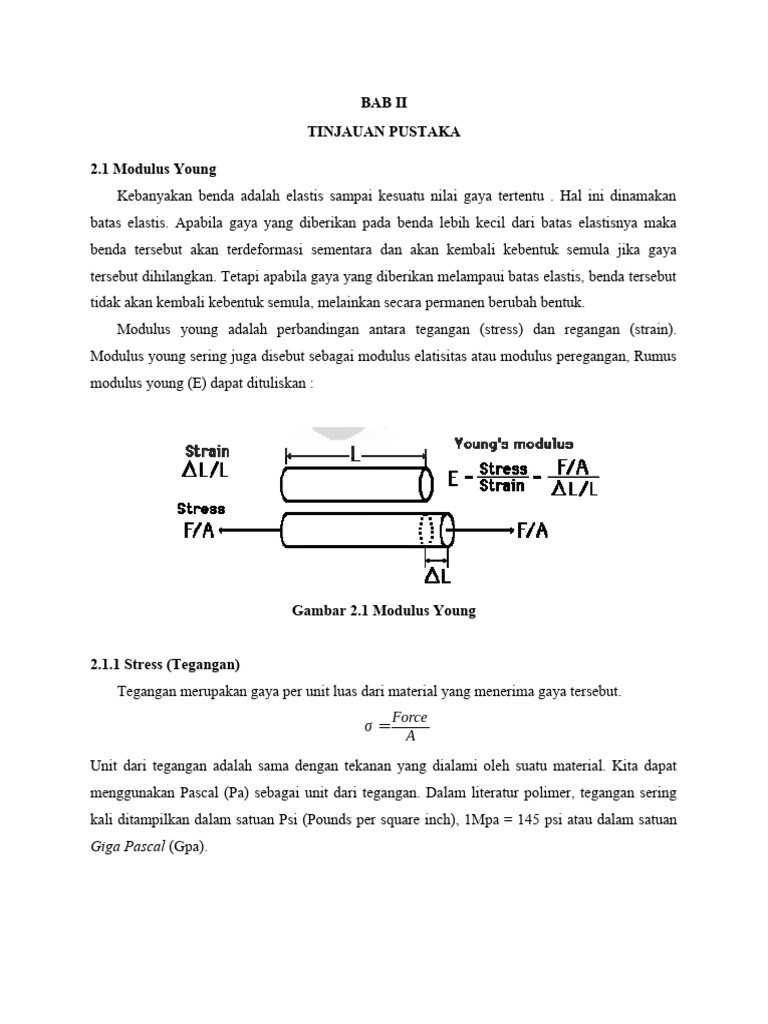 Tinjauan Pustaka Modulus Puntir | PDF | Metode & Bahan Ajar | Sains ...