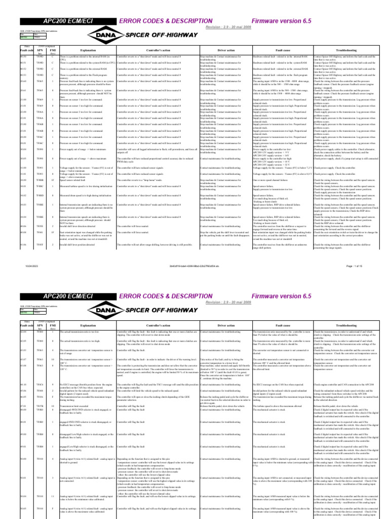APC200 ECM-ECI Error Codes Ver 6 - 5 | PDF