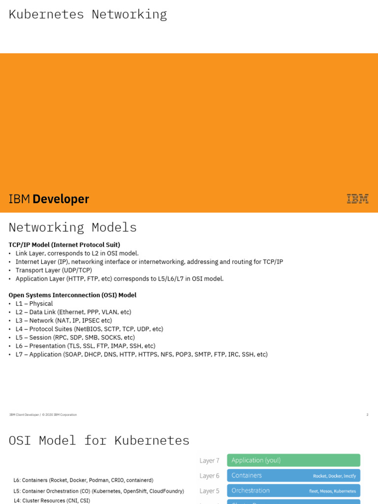 Kubernets Networking | PDF | Computer Network | Internet Protocol Suite Kubernets Networking | PDF | Computer Network | Internet Protocol Suite