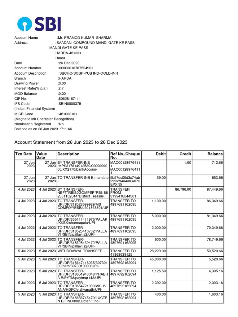 Zo BX12 T VXL5 JCZW 9 | PDF | Personal Identification Number ...