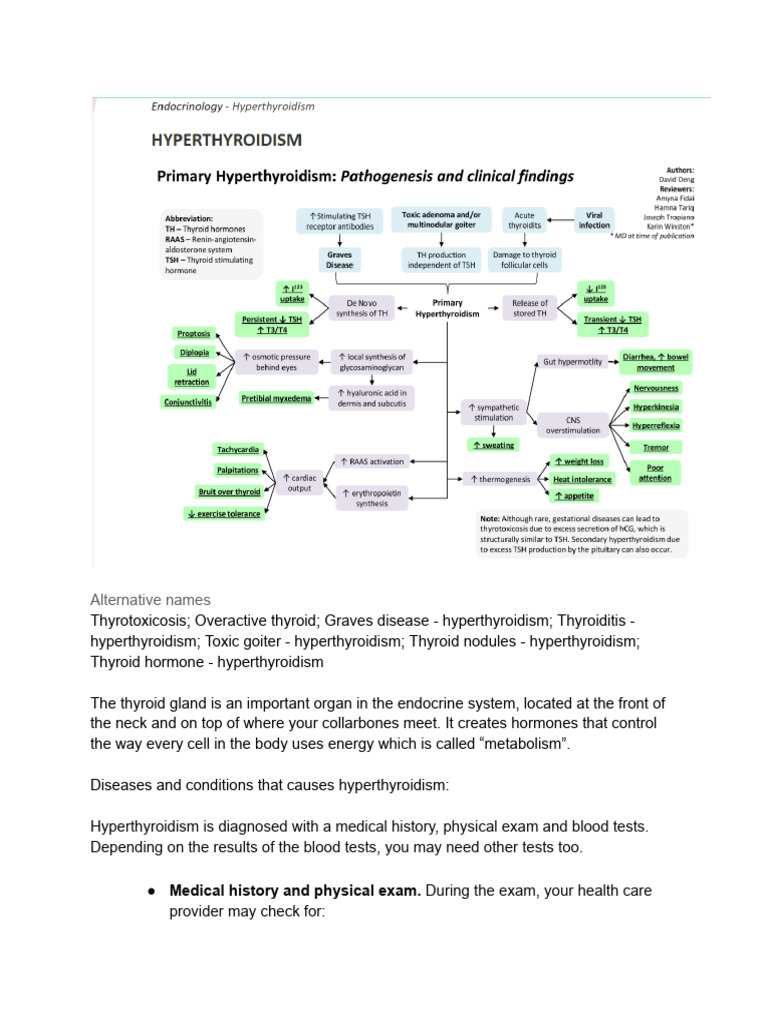 Hyperthyroidism | Download Free PDF | Hyperthyroidism | Thyroid