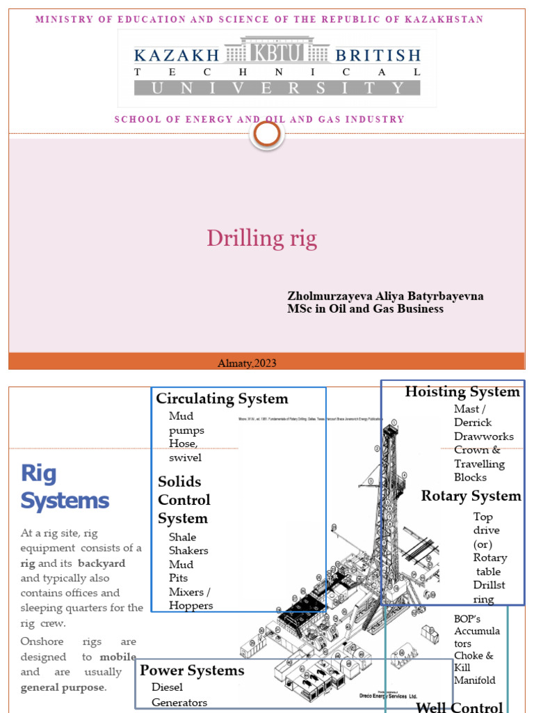 Lecture 2 - Rig Components | PDF | Pump | Drilling Rig