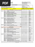 BSABE Program | PDF | Engineering | University And College Admission