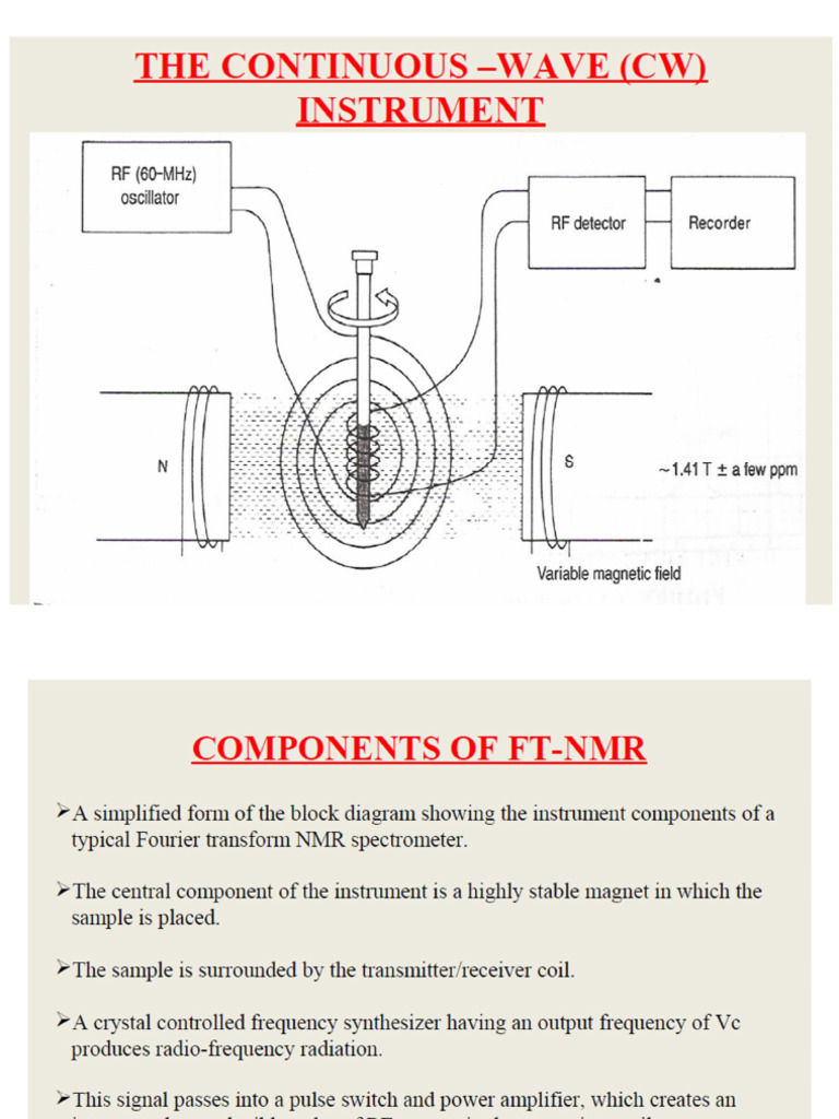 NMR Instrumentation | PDF