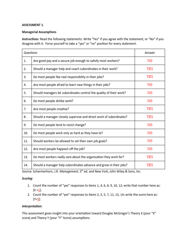 Assesment 1. Managerial Assumptions (1) (1) | PDF | Cognition | Behavior Modification