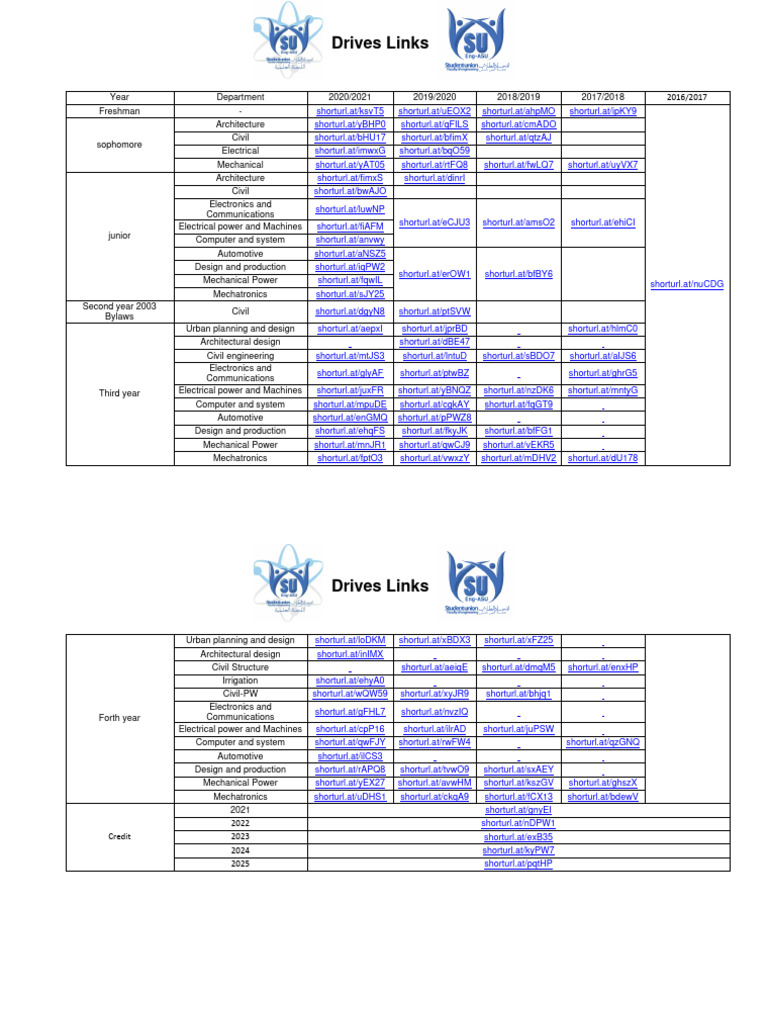 FoE. ASU Drives and YouTube Channels Links | PDF | Mechatronics ...