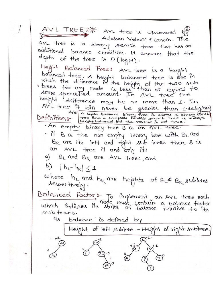 AVL Tree | PDF
