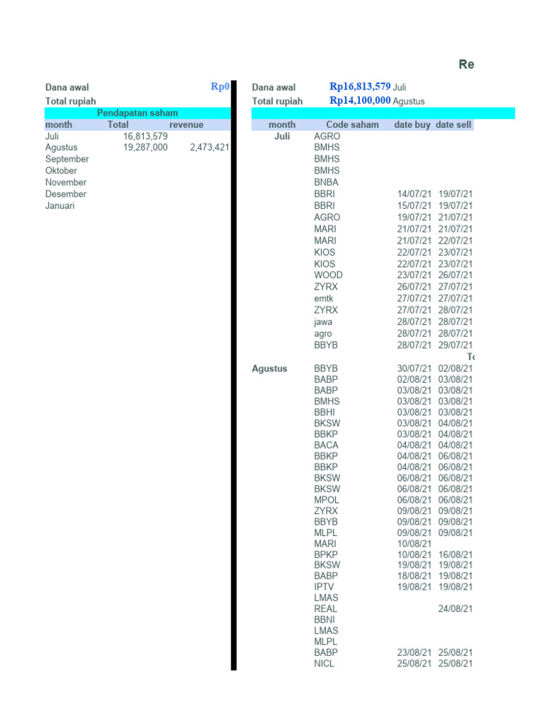 Template - Gian Tiara | PDF