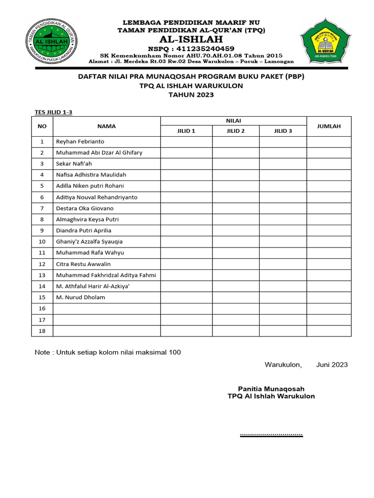 Nilai Pra Munaqosah TPQ Al-Ishlah 2023 | PDF