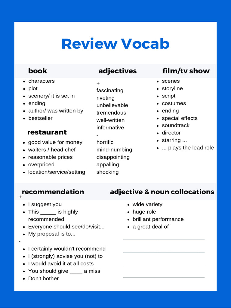 C1 Review Worksheets | PDF | English Language | Linguistics
