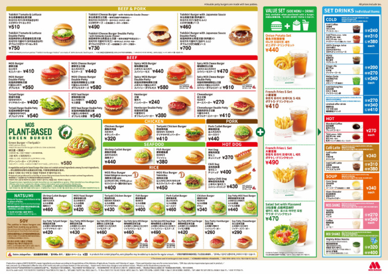 Global Regular Menu | PDF