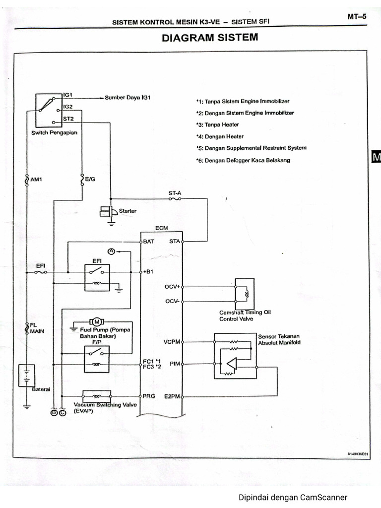 Wiring Diagram EC 1 | PDF