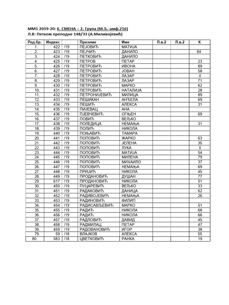 MM1 - 6 Smena - 2 Grupa - Aleksandar Milivojevic | PDF