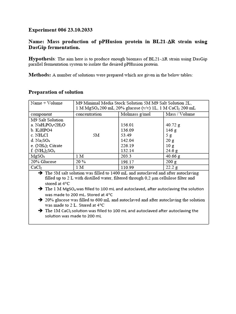 DasGip Fermentation | PDF | Fermentation | Mass Concentration (Chemistry)