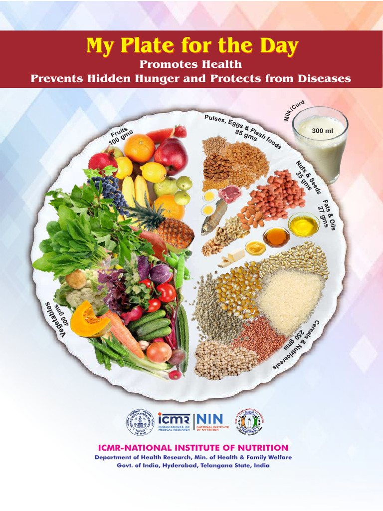My Plate For The Day J24 | PDF | Nutrients | Dietary Supplements