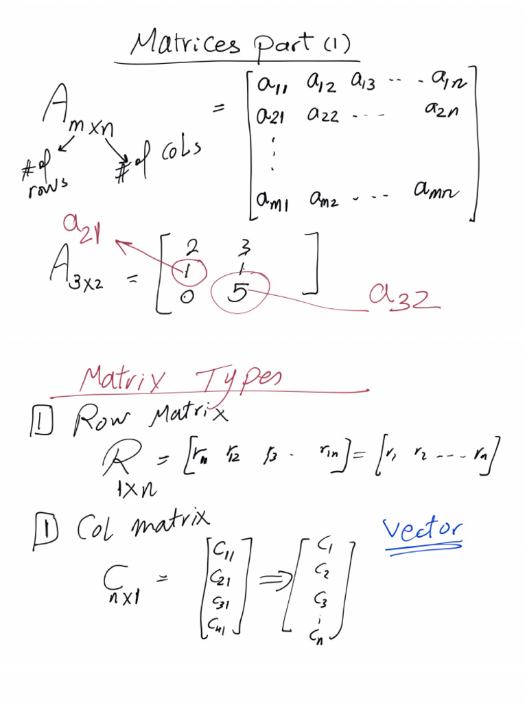 DR Mervat Matrices Part 1 Tab Note | PDF