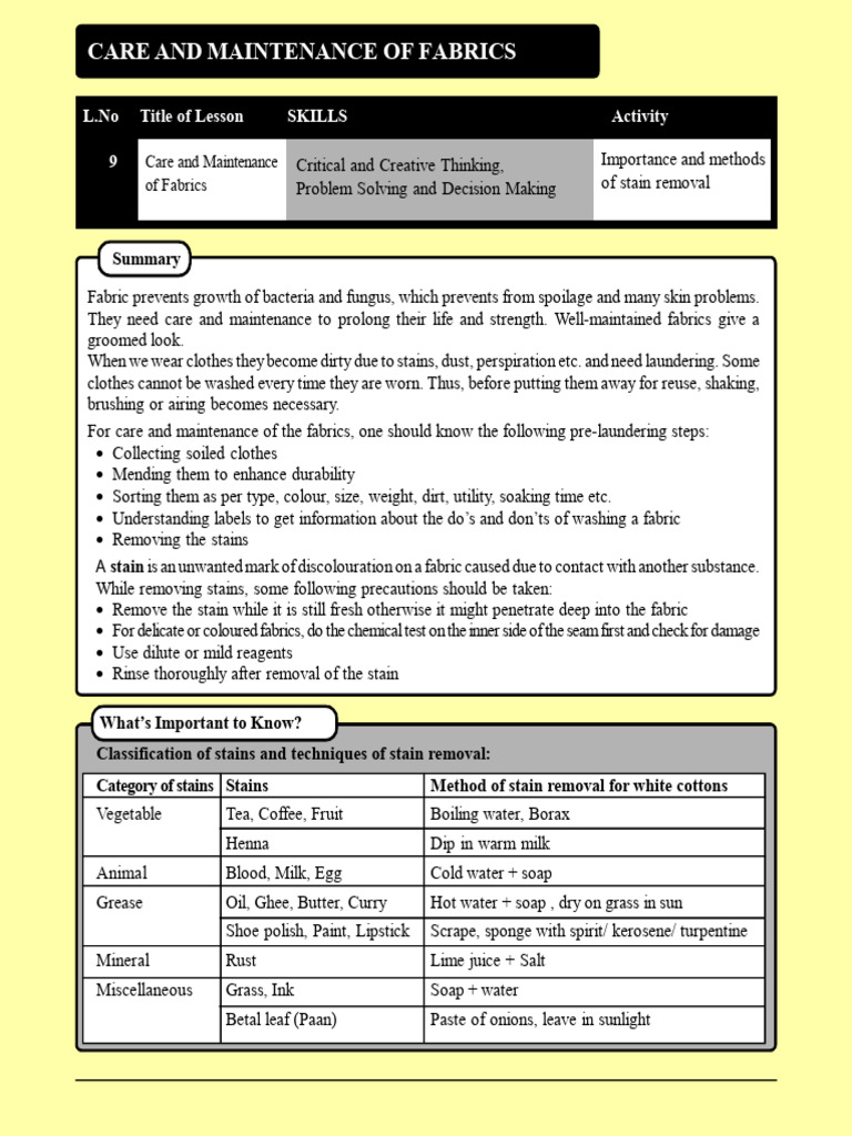 Care and Maintenance of Fabrics | PDF | Yarn | Dyeing