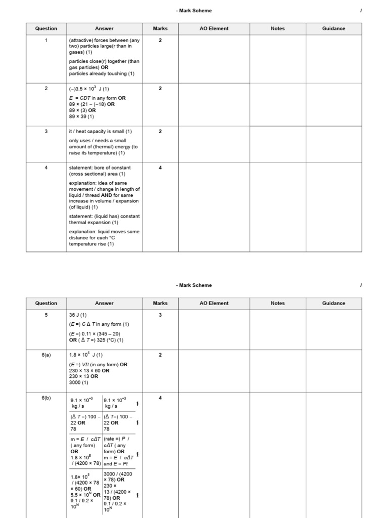 0625 Thermal Properties and Temperature - P4 - MS1 | PDF | Heat ...